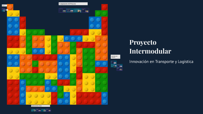 Proyecto Intermodular by Candela Ramos on Prezi