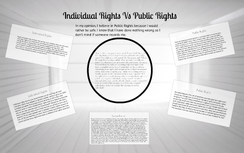 Individual Rights Examples Today