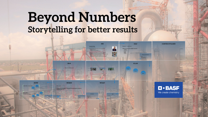 Beyond Numbers: storytelling for better results by Alexandre Matte on Prezi