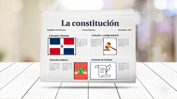 La Constitución By Ana Liz Cepeda Reynoso On Prezi