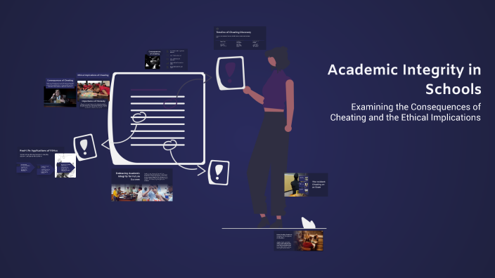Academic Integrity in Schools by Julian Lopez on Prezi