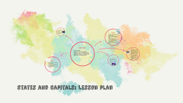 States and capitals: Lesson plan by Kaitlyn McDevitt on Prezi