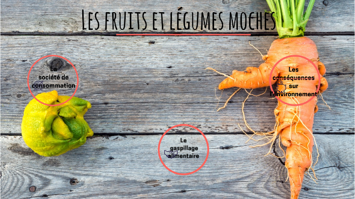 Les fruits et légumes moches by Josiane DUPONT on Prezi