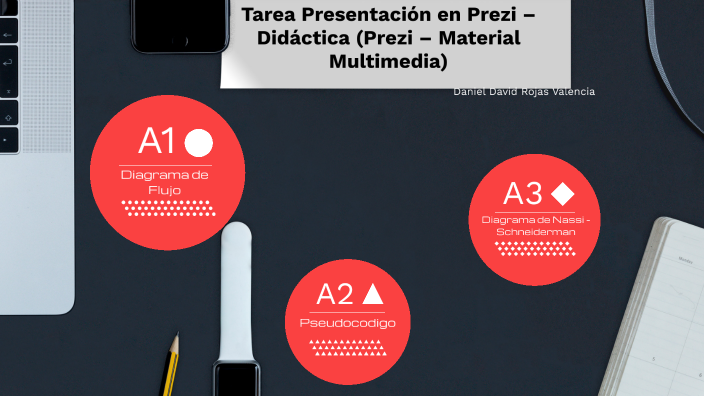 Tarea Presentación en Prezi – Didáctica (Prezi – Material Multimedia ...