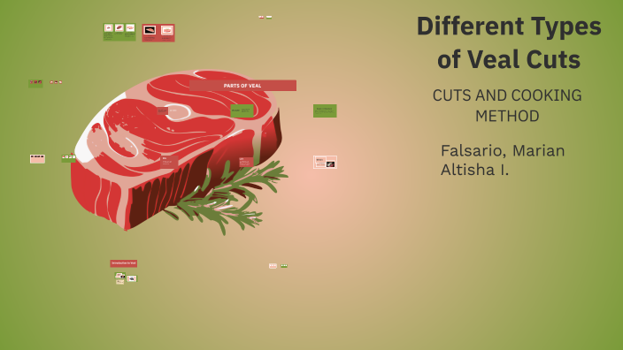 Different Types of Veal Meat Cuts by Basta on Prezi