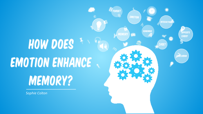 How does emotion affect memory by sophie colton on Prezi