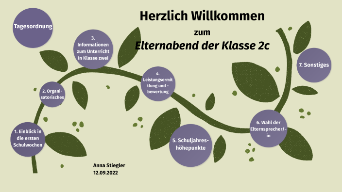 Elternabend Klasse 2c by Anna Stiegler on Prezi