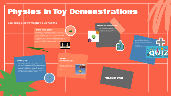 Physics in Toy Demonstrations by srivatsa Gupta on Prezi