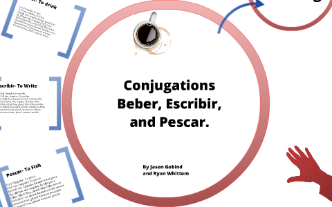 Conjugations of Escribir, Beber and Pescar by Ryan Whittom on Prezi