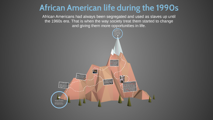 Black American life during the 1990s by Hector Contreras on Prezi