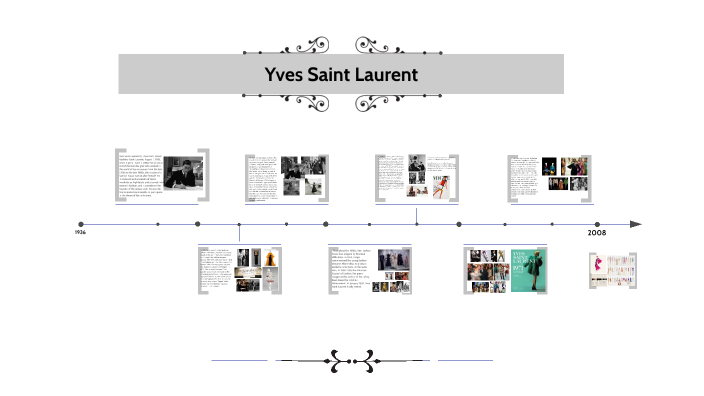 gdfgg by shamai magomedova on Prezi