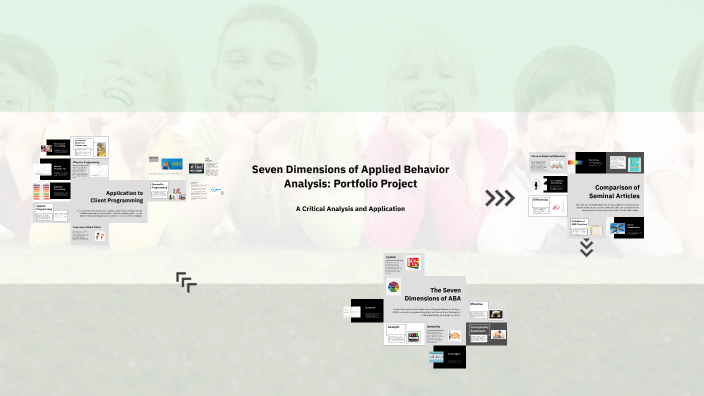 Seven Dimensions of Applied Behavior Analysis: Portfolio Project by ...