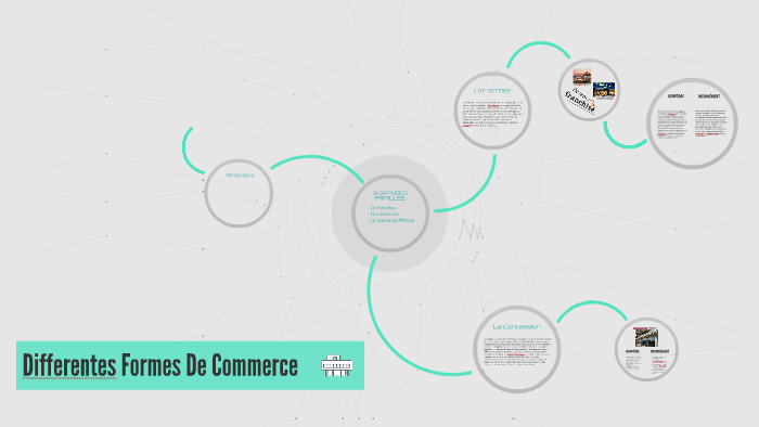 Differentes Formes De Commerce by Marc Quilichini on Prezi