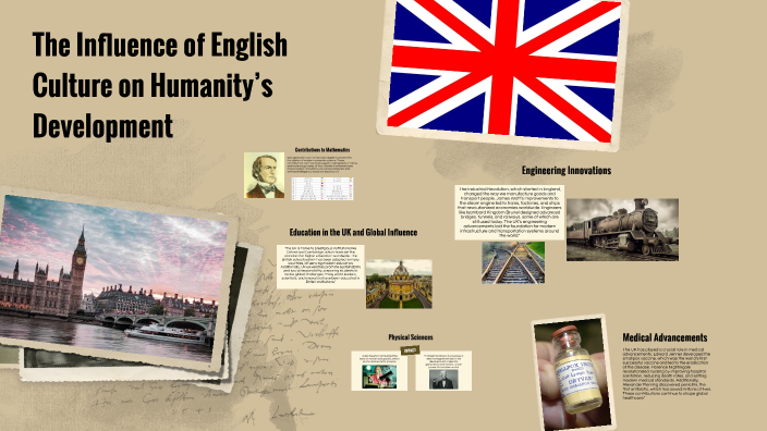 The Influence of English Culture on Humanity’s Development by Daniel De ...