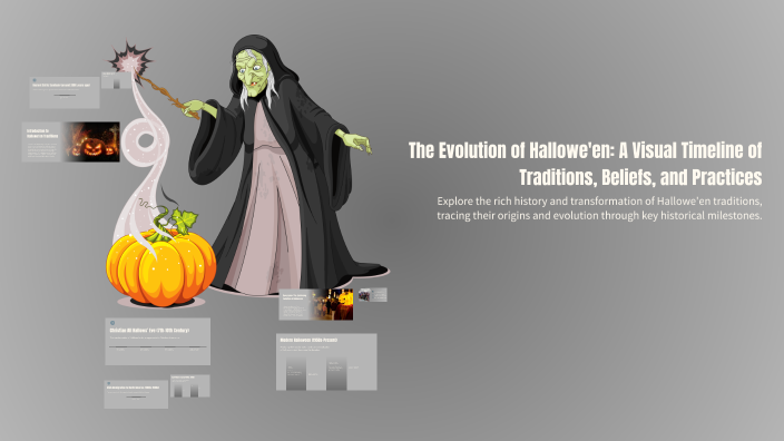 The Evolution of Hallowe'en: A Visual Timeline of Traditions, Beliefs ...