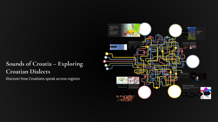 Sounds of Croatia – Exploring Croatian Dialects by jana p on Prezi