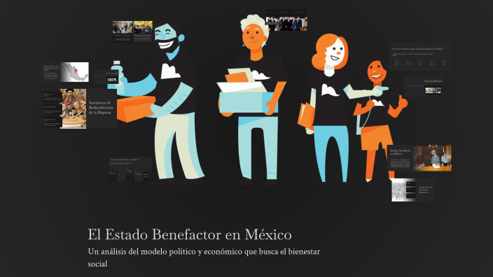 El Estado Benefactor en México by Sxnncxr on Prezi