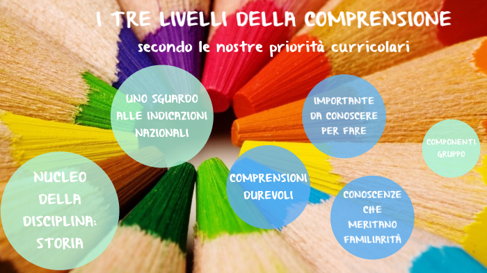 I tre livelli della comprensione by Anna Savioli on Prezi