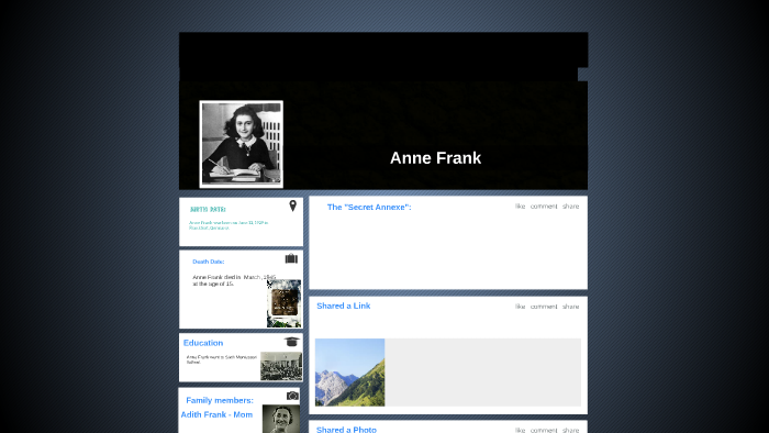 Anne Frank by bryanna garibay on Prezi