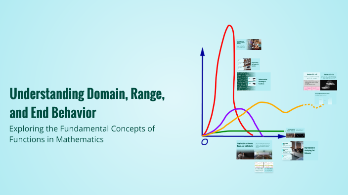 Understanding Domain, Range, and End Behavior by Omar Ali on Prezi
