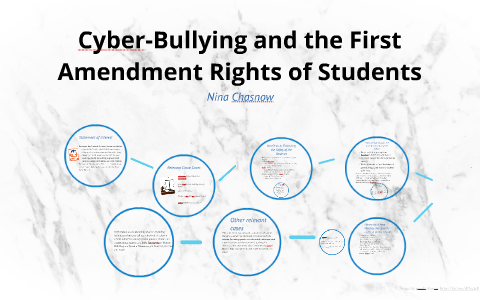 Cyber Bullying and the First Amendment Rights of Students by Nina ...
