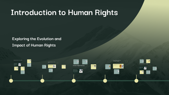 Introduction to Human Rights by Δημήτρης Στεφανίδης on Prezi