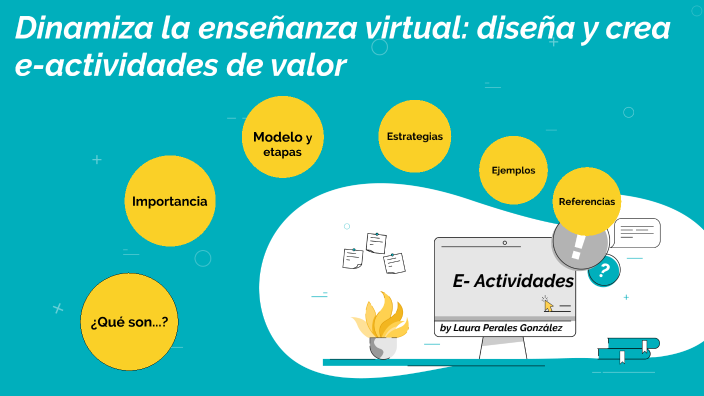 Dinamiza la enseñanza virtual by laura perales gonzalez on Prezi