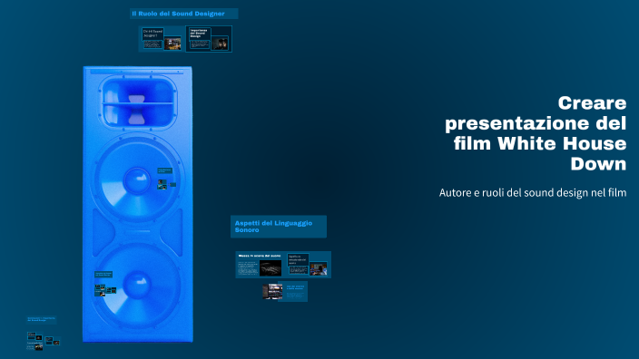 Creare presentazione del film White House Down by Angelo Rotolo on Prezi