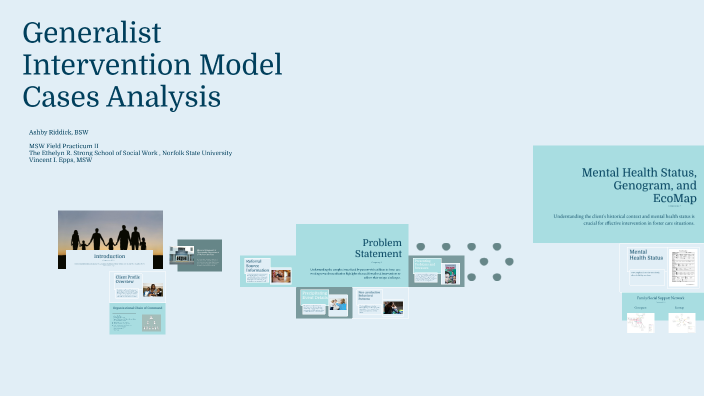 Generalist Intervention Model Cases Analysis by A. Riddick on Prezi