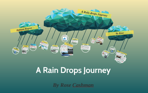 The Beginning of a Rain Drop by Rose Cashman on Prezi