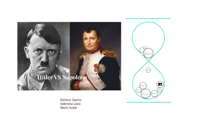 Hitler VS Napoleon by Mechi Anelo on Prezi