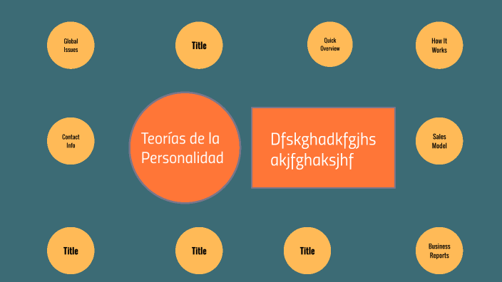 Personalidad by Elisa Kunkel on Prezi