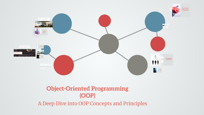 Understanding Object-Oriented Programming (OOP) by Nada on Prezi