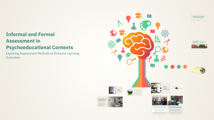 Informal and Formal Assessment in Psychoeducational Contexts by Cherry ...