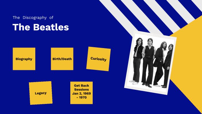 The Beatles Discography by Gary Dugmore on Prezi