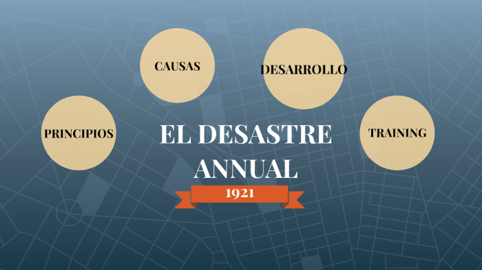 El Desastre ANNUAL by Ivelis Maylin Cabrera Mora on Prezi