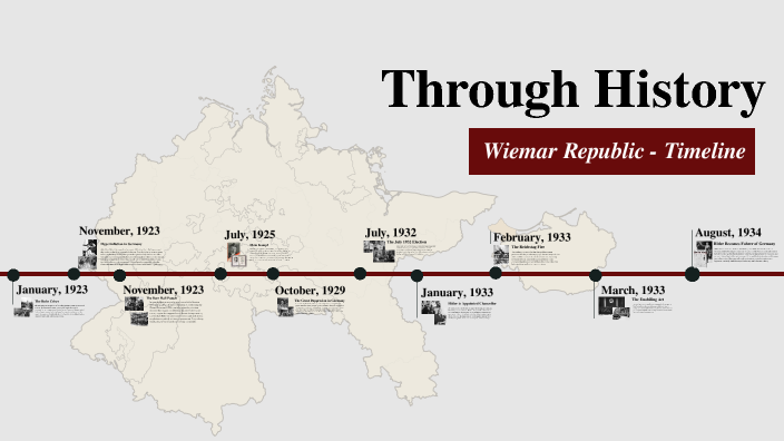 The Weimar Republic Timeline by Hibba Hammad on Prezi