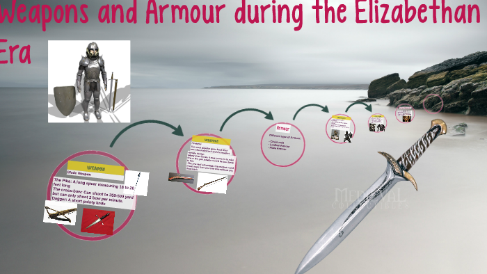 Elizabethan Era Weapons used in war and for Protection by Erikayy Atoh ...