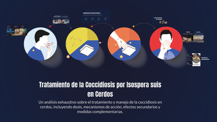 Tratamiento de la Coccidiosis por Isospora suis en Cerdos by Dominic ...