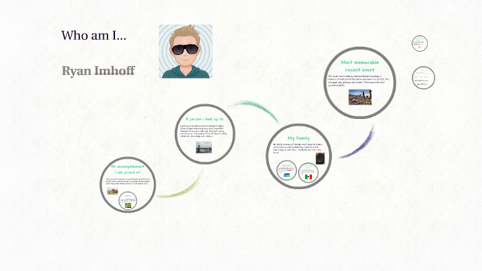 Ryan Imhoff by Ryan Imhoff on Prezi