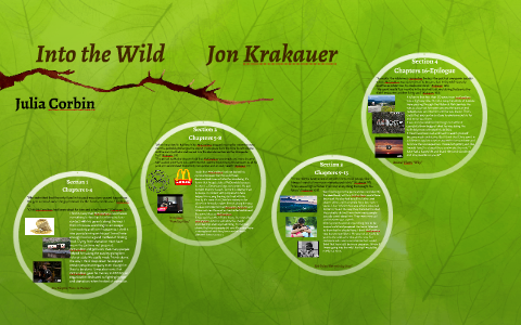 Into the Wild by on Prezi