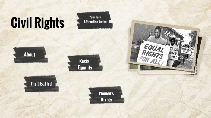 Civil Rights - What is Equality? by Seth Woodman on Prezi