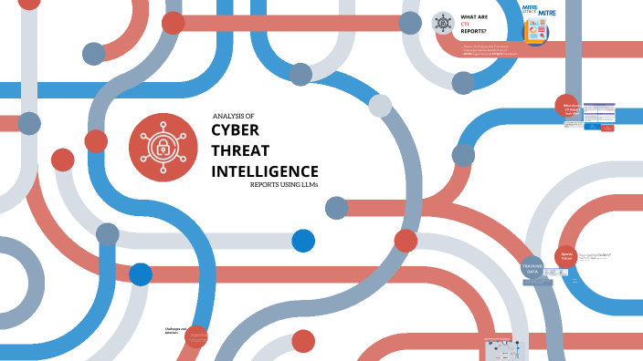 CTI Report Analysis using LLMs by Yash Tobre on Prezi