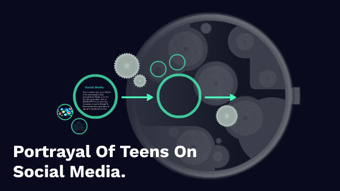 Portrayal Of Teens On Social Media. by Briana Cook on Prezi