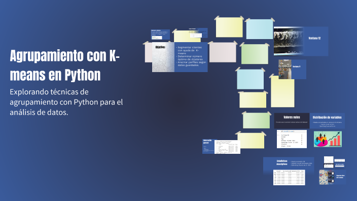 Agrupamiento con K-means en Python by Juan Pinilla on Prezi