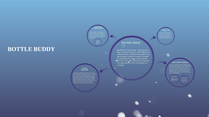 BOTTLE BUDDY by Timothy Spivey on Prezi
