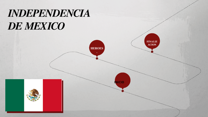 16 DE SEPTIEMBRE INDEPENDENCIA DE MEXICO by Diego Salinas on Prezi