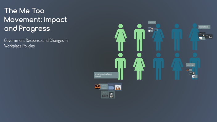 The Me Too Movement: Impact and Progress by Morgan Raddatz on Prezi