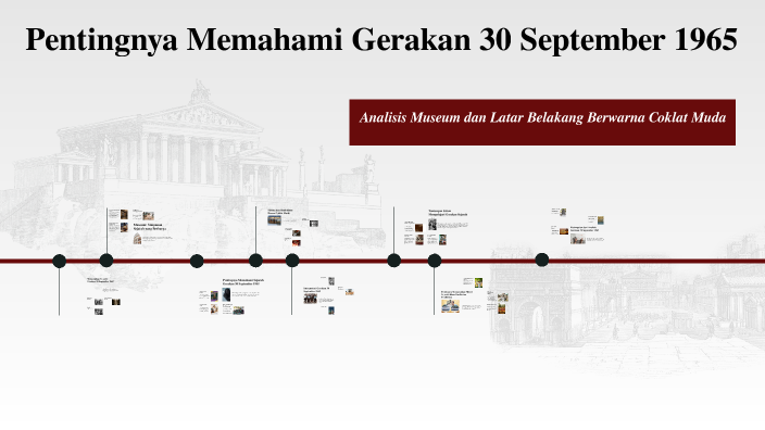 Pentingnya Memahami Gerakan 30 September 1965 by samantha putri on Prezi