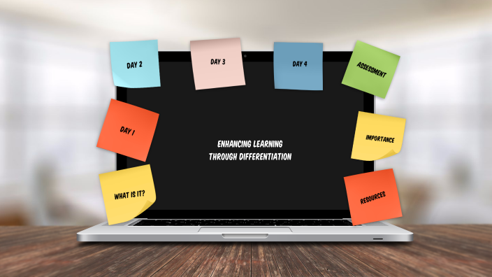 Differentiated Lesson Plan by Heidi Nannemann on Prezi